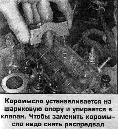 Rocker Arms and Rocker Arm Shafts (CR-V Models) (Honda CR-V 1, 1995 ...