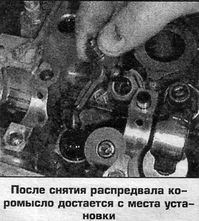 Rocker Arms and Rocker Arm Shafts (CR-V Models) (Honda CR-V 1, 1995 ...