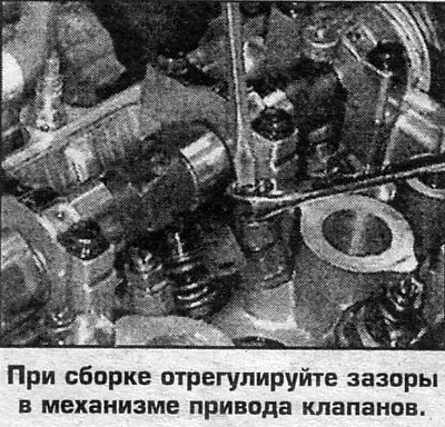 Rocker Arms and Rocker Arm Shafts (CR-V Models) (Honda CR-V 1, 1995 ...