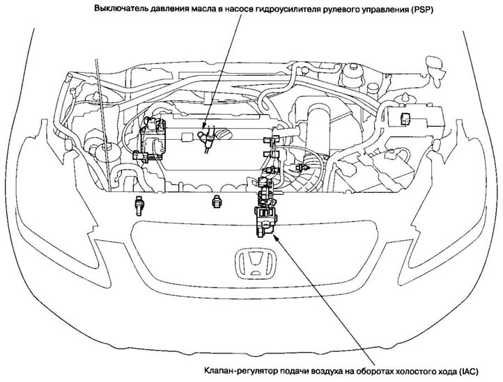 Система регулирования оборотов холостого хода (Хонда CR-V 2, 2002-2006, бензин) — «Управление ...