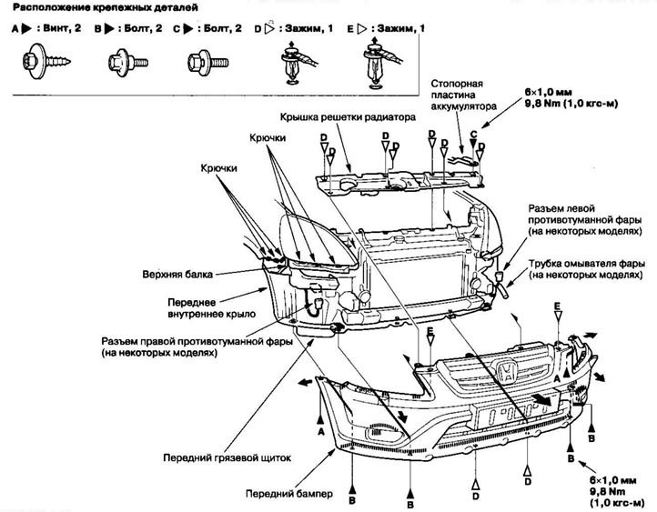Снятие и установка переднего бампера (Хонда CR-V 2, 2002-2006, бензин) — «Экстерьер (внешние ...