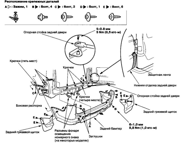 Снятие и установка заднего бампера (Хонда CR-V 2, 2002-2006, бензин) — «Экстерьер (внешние ...