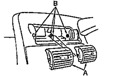 Центральная дефлекторная решетка (Хонда Фит 1, 2001-2008) — «Интерьер ...
