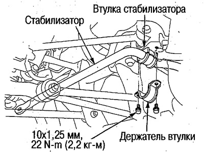 Снятие и установка стабилизатора задней подвески (Хонда Авансир 1, 1999 ...