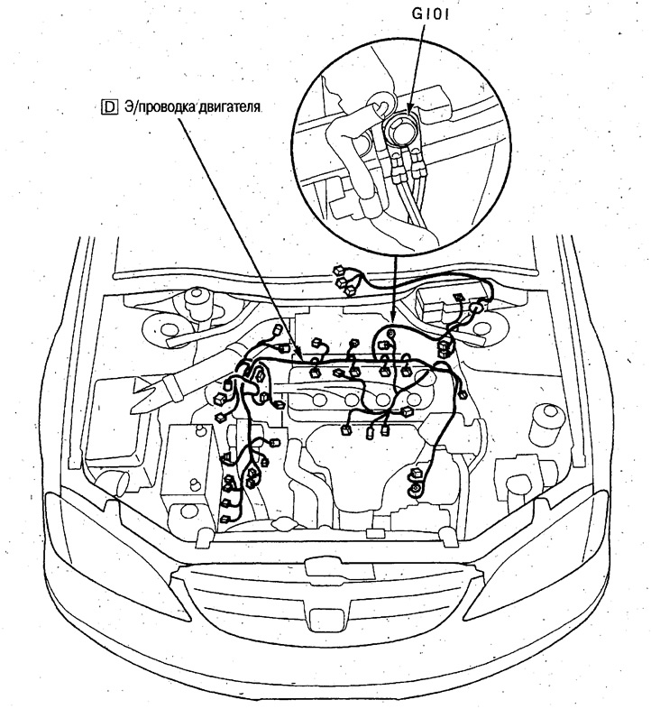 Položaj tla, električne instalacije (Honda Avancier 1, 1999-2003, benzin) — «Uređaji za ...