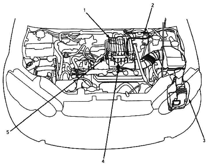 Component arrangement in the engine compartment (Honda HR-V 1, 1998 ...