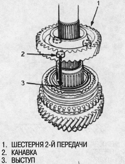 Intermediate Shaft — Assembly (Honda HR-V 1, 1998-2006, petrol ...