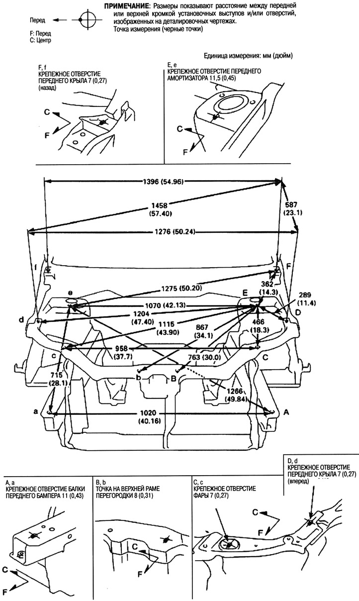 Размеры верхней части кузова (Хонда HR-V 1, 1998-2006, бензин) — «Экстерьер (внешние элементы ...